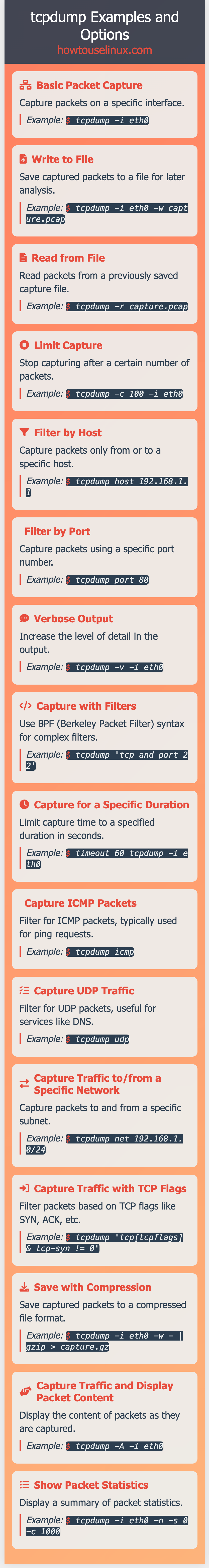 10 Useful tcpdump examples on Linux - howtouselinux 10 Useful tcpdump examples on Linux - howtouselinux