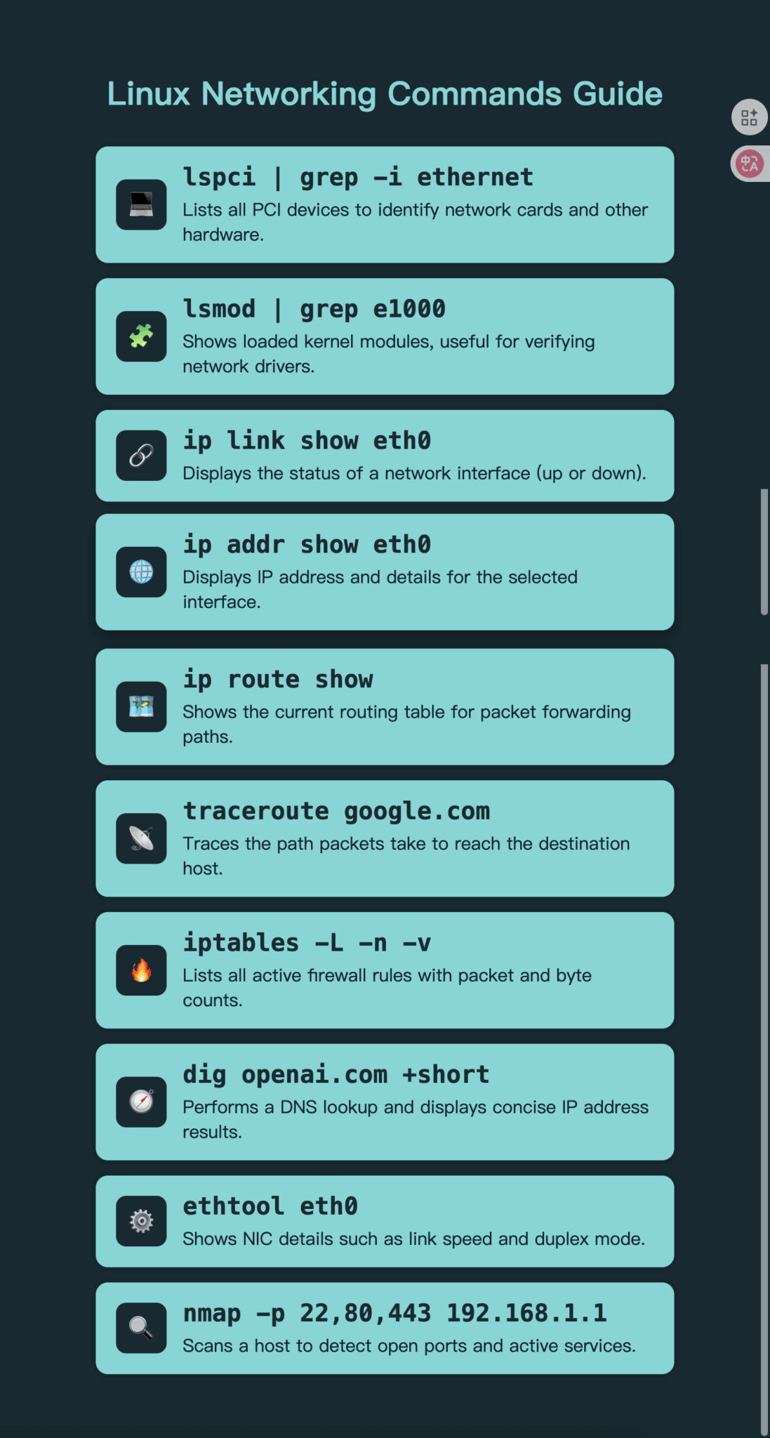 Mastering Ubuntu Networking: 10 Essential Commands for Your Next ...