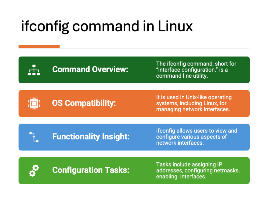 3 Ways to Find Your IP Address in Linux - howtouselinux