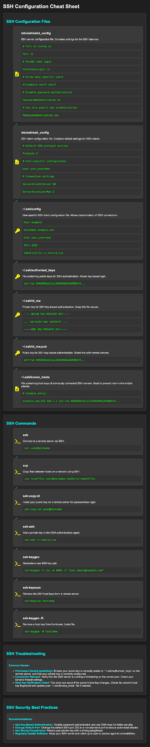 What is SSH authorized_keys file and how to check it - howtouselinux