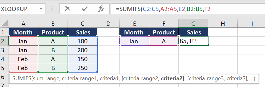 10 Advanced Excel Sumifs Function Examples To Boost Your Data Management Skills Howtouselinux