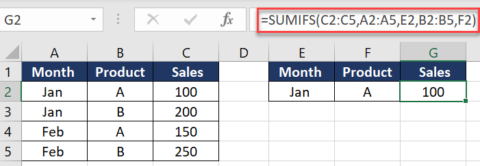 10 Advanced Excel Sumifs Function Examples To Boost Your Data Management Skills Howtouselinux