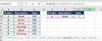 10 Advanced Excel SUMIFS Function Examples to Boost Your Data ...