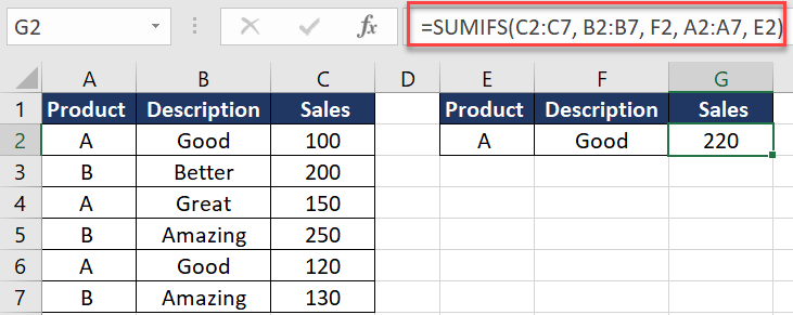 10 Advanced Excel Sumifs Function Examples To Boost Your Data Management Skills Howtouselinux