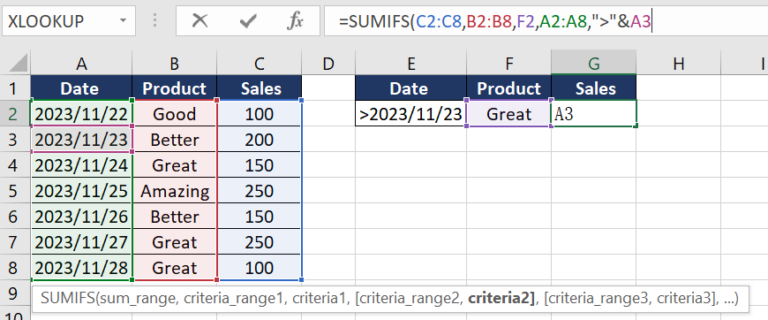 10 Advanced Excel SUMIFS Function Examples to Boost Your Data ...