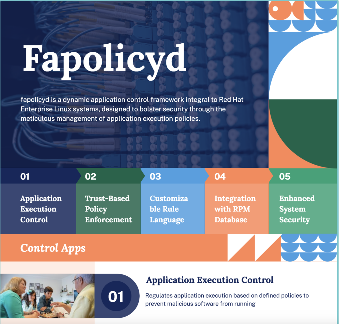 Deploying and Using fapolicy on RHEL - howtouselinux