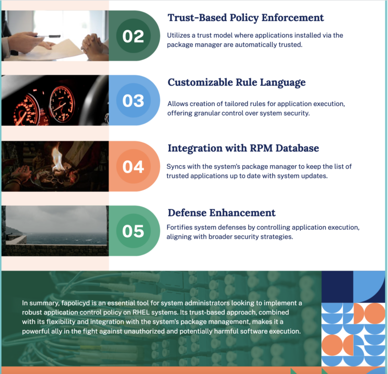 Deploying and Using fapolicy on RHEL - howtouselinux