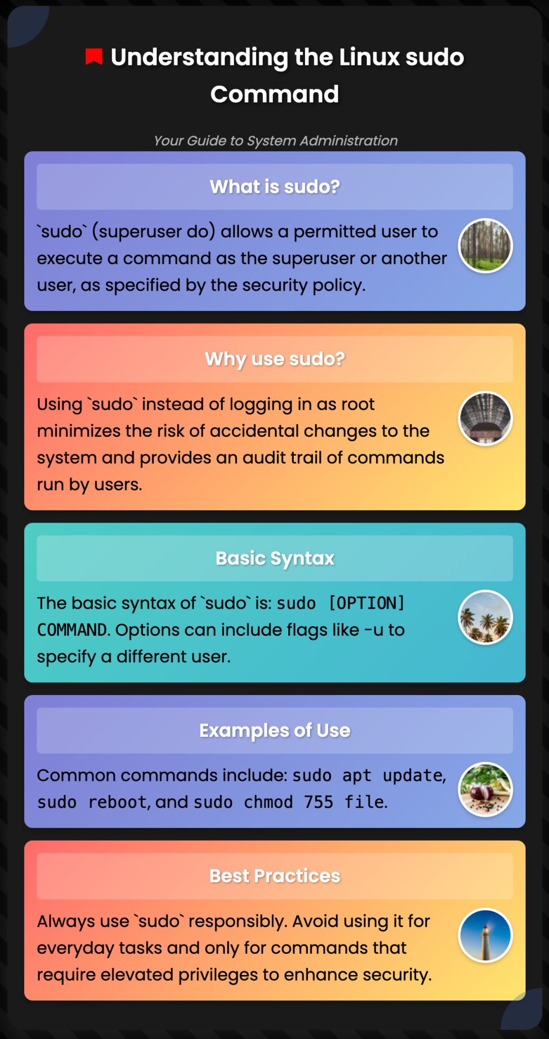 Understanding the Linux sudo Command: A Comprehensive Guide - howtouselinux