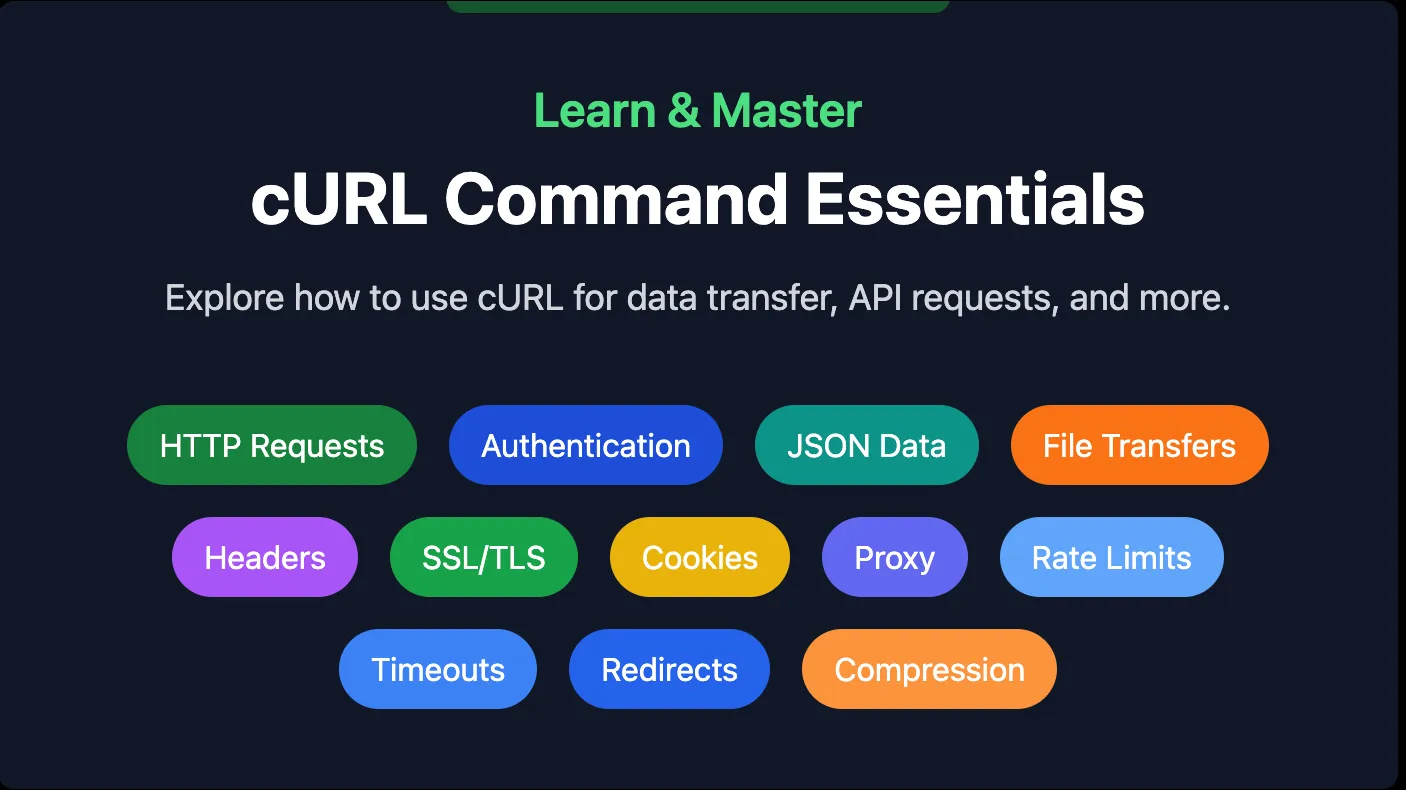 Use curl Command Every Day? These Tips Will Instantly Simplify Your Workflow - howtouselinux