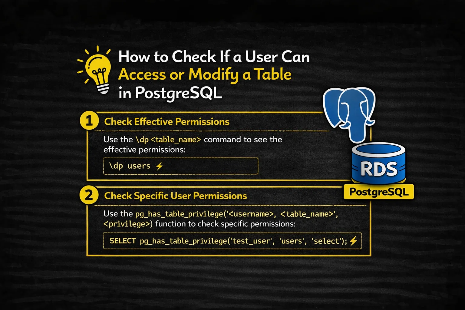 How to Check If a User Can Access or Modify a Table in PostgreSQL ...